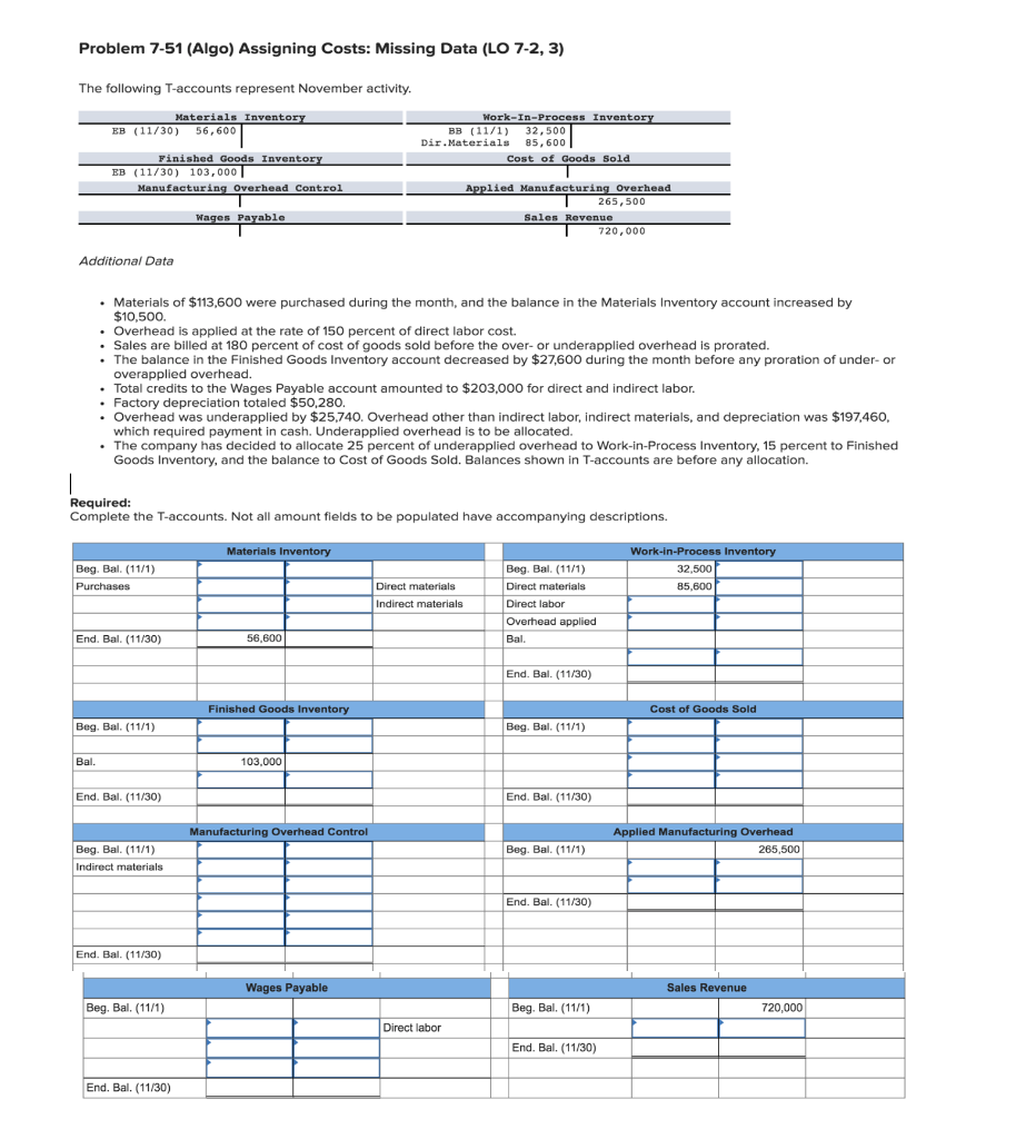 Problem 7-51 (Algo) Assigning Costs: Missing Data (LO | Chegg.com