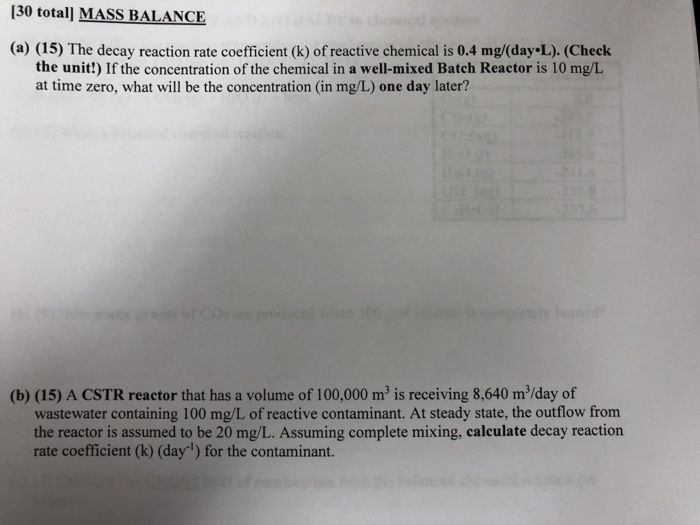 Solved 30 total MASS BALANCE (a) (15) The decay reaction | Chegg.com