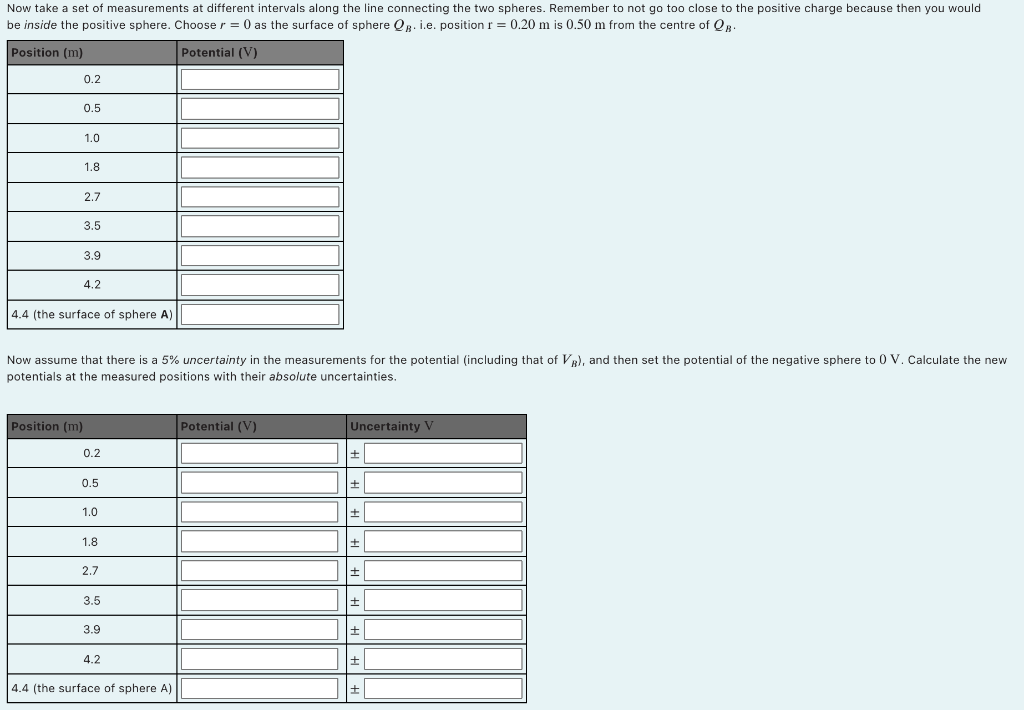 Solved . Part 3 Using the simulation below place two charges | Chegg.com