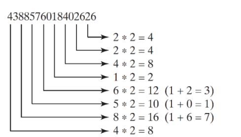 1. Function main and function headers are provided. | Chegg.com