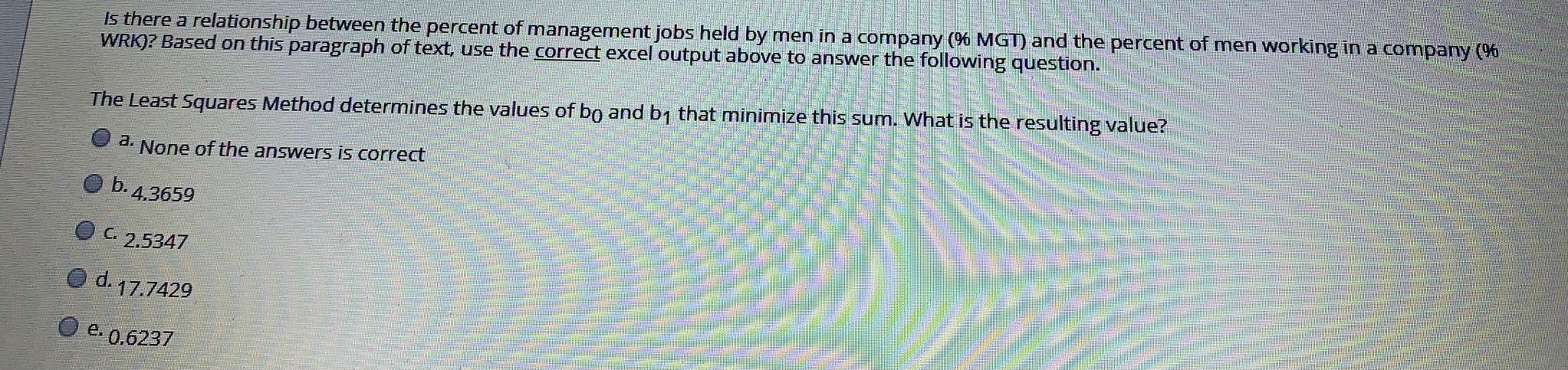 Solved Dep.= 96 WRK Indep.= 96 MGT SUMMARY OUTPUT Regression | Chegg.com