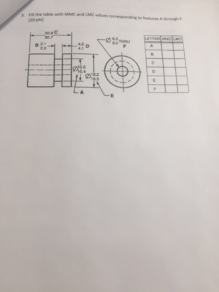 Solved Fill the table with MMC and LMC values corresponding | Chegg.com