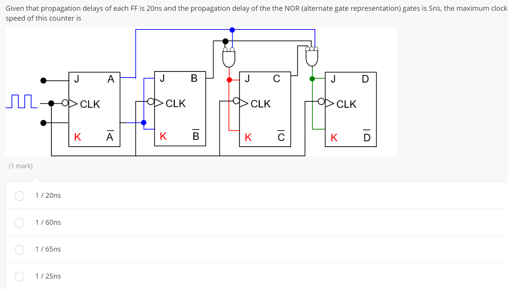 Solved The following is a counter. All J & K inputs HIGH J A | Chegg.com