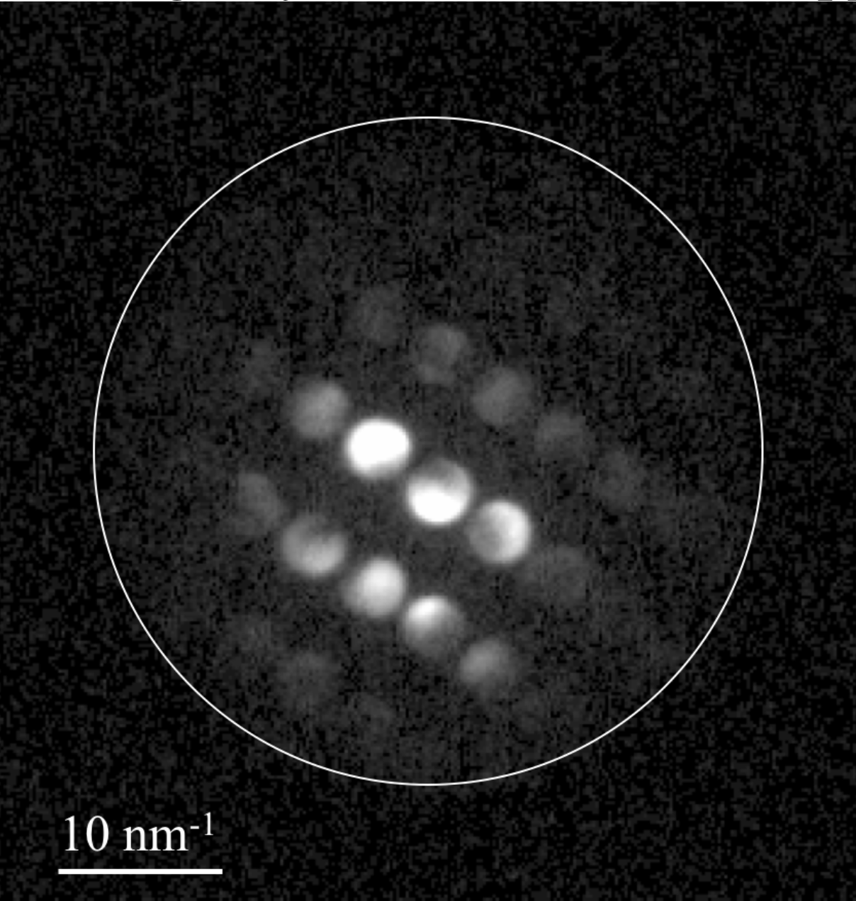 Attached is the convergent beam electron diffraction | Chegg.com
