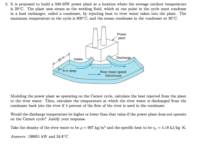 Solved 5. It is proposed to build a 500-MW power plant at a | Chegg.com