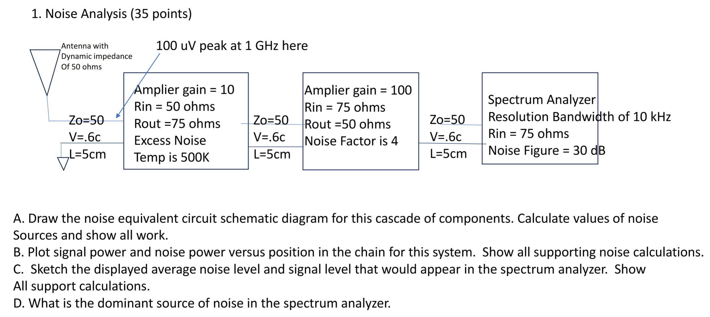 Solved Noise Analysis ( 35 ﻿points)A. ﻿Draw the noise | Chegg.com