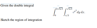 Solved Given the double integral Sketch the region of | Chegg.com