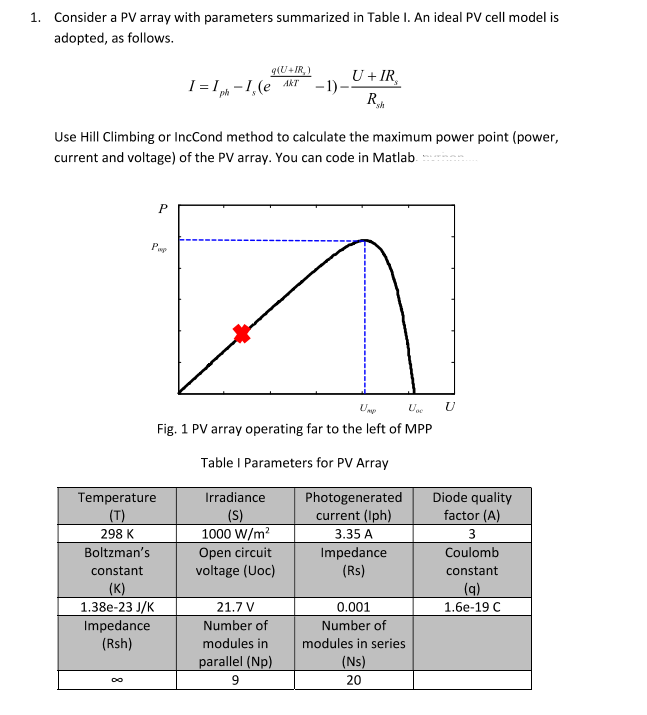 Solved Consider a PV array with parameters summarized in | Chegg.com