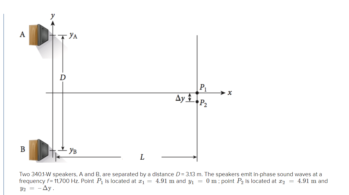 Solved What is this intensity in terms of decibels (sound | Chegg.com