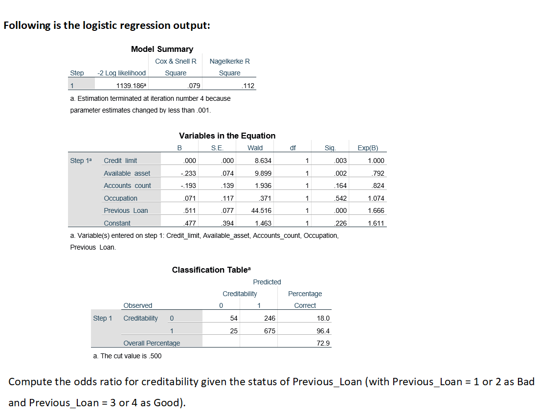 Following is the logistic regression output: Model | Chegg.com