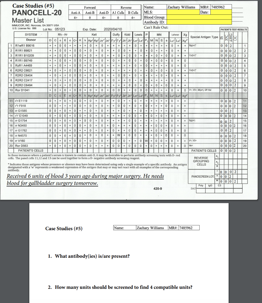 Solved Kell + 4 6 + + 8 Case Studies (#5) Forward Reverse | Chegg.com