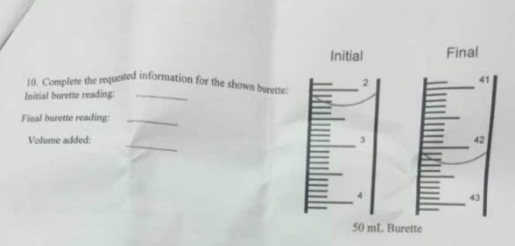 Solved 10. Complete the requeded information for the shown | Chegg.com