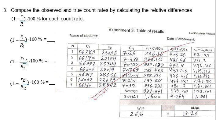 Solved 3. Compare the observed and true count rates by | Chegg.com