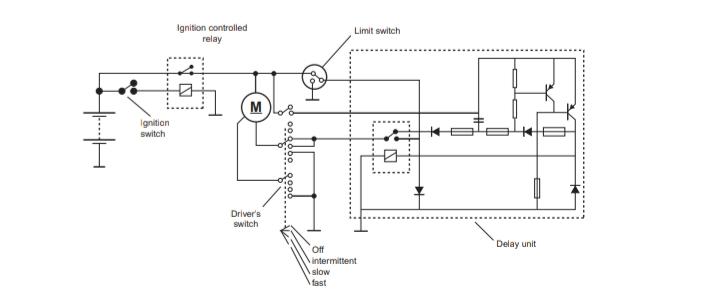 Solved Design dead bit PID controller using Root locus | Chegg.com