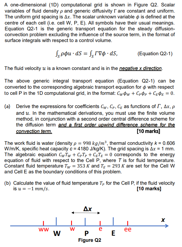 Solved A one-dimensional (1D) computational grid is shown in | Chegg.com