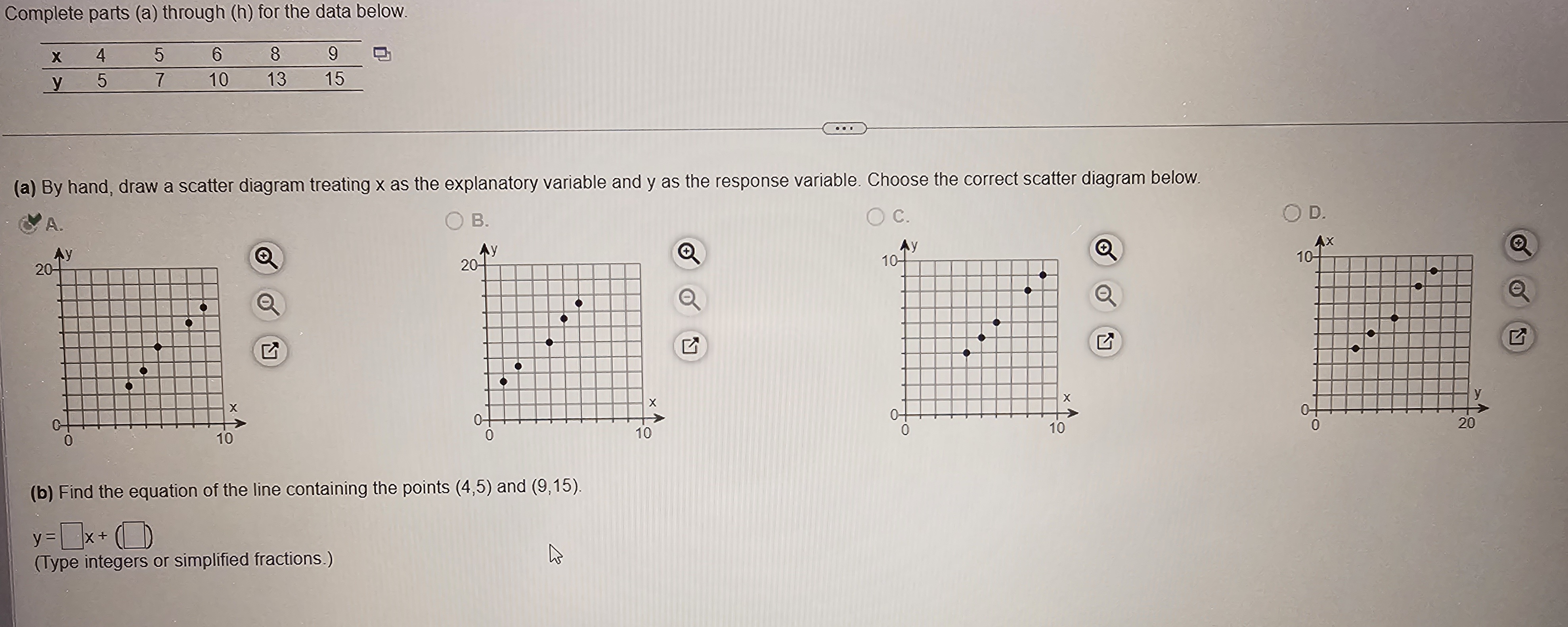 Solved Complete parts (a) through ( h ) for the data below. | Chegg.com