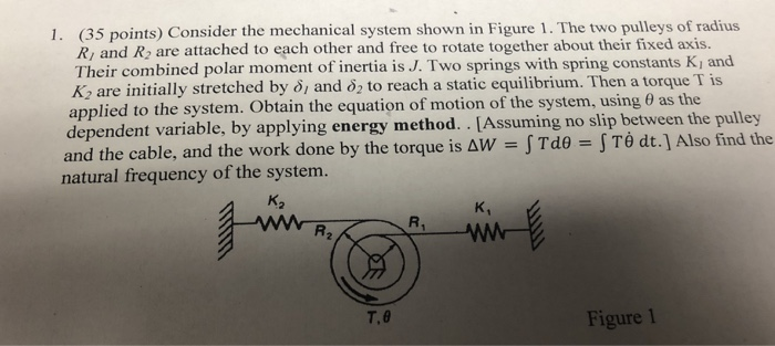 Solved (35 points) Consider the mechanical system shown in | Chegg.com