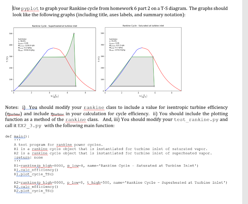 Use pyplot to graph your Rankine cycle from homework | Chegg.com