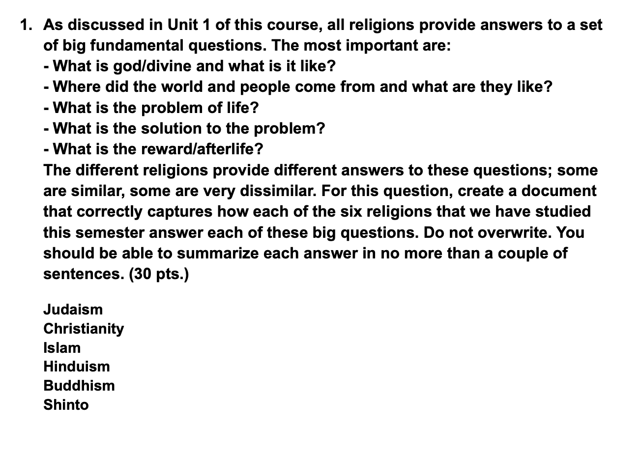 Solved As discussed in Unit 1 of this course, all religions | Chegg.com