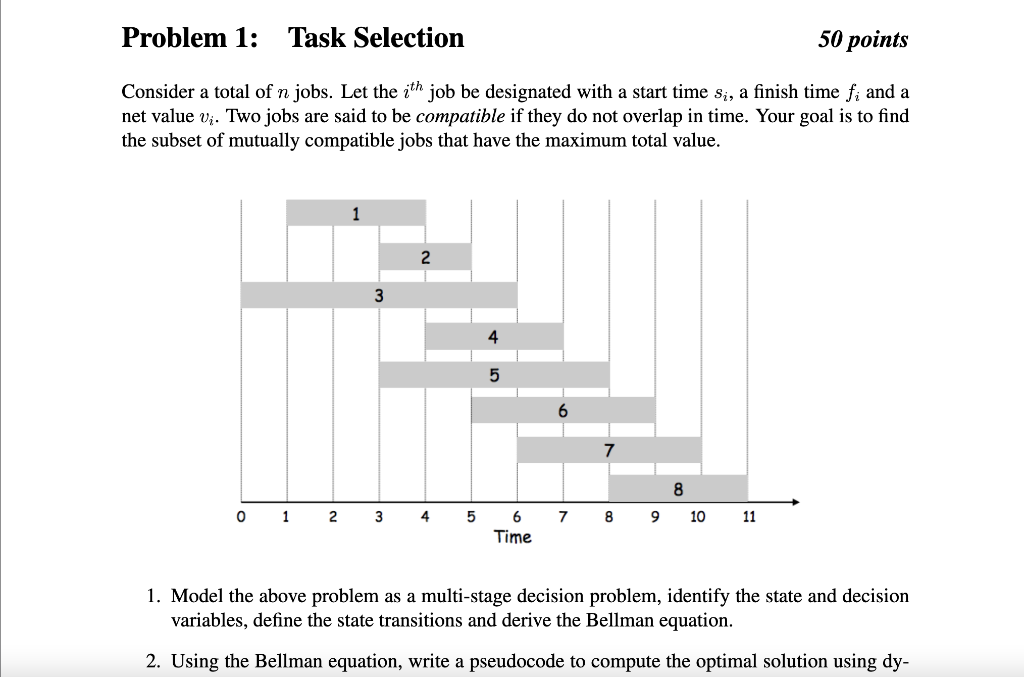 Problem 1: Task Selection 50 points Consider a total | Chegg.com