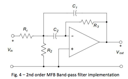 Solved Use nodal analysis to derive the transfer function of | Chegg.com