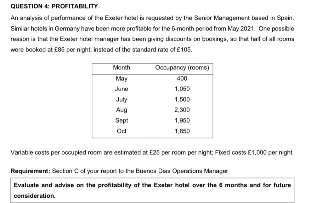Solved QUESTION 4: PROFITABILITY An analysis of performance | Chegg.com