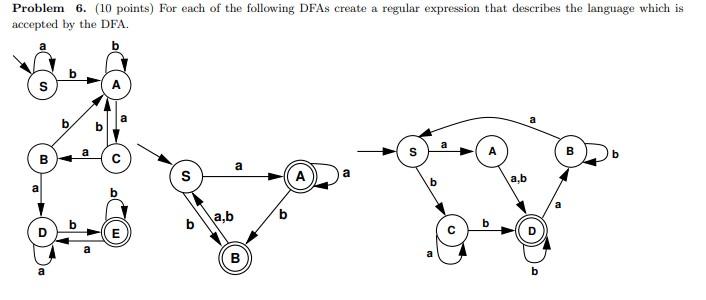 Solved Problem 6. (10 points) For each of the following DFAs | Chegg.com