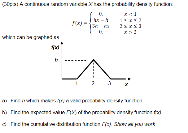 Solved (30pts) A continuous random variable X has the | Chegg.com