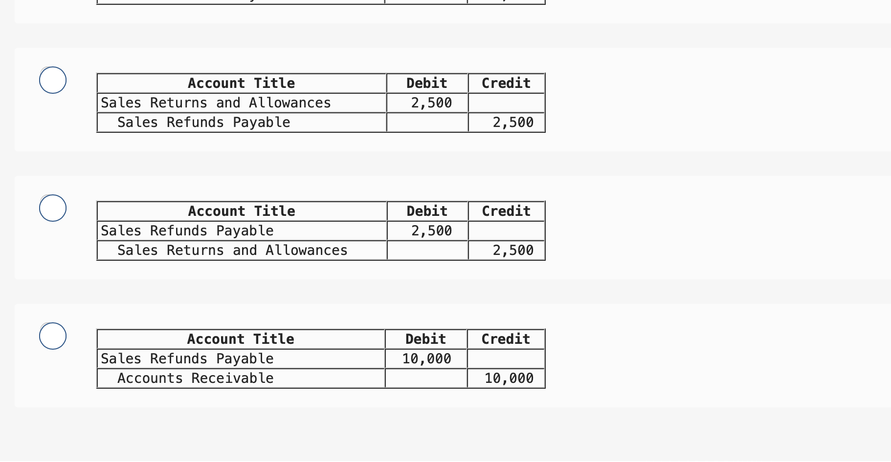 Solved B. Lopez Company reports unadjusted first-year sales | Chegg.com