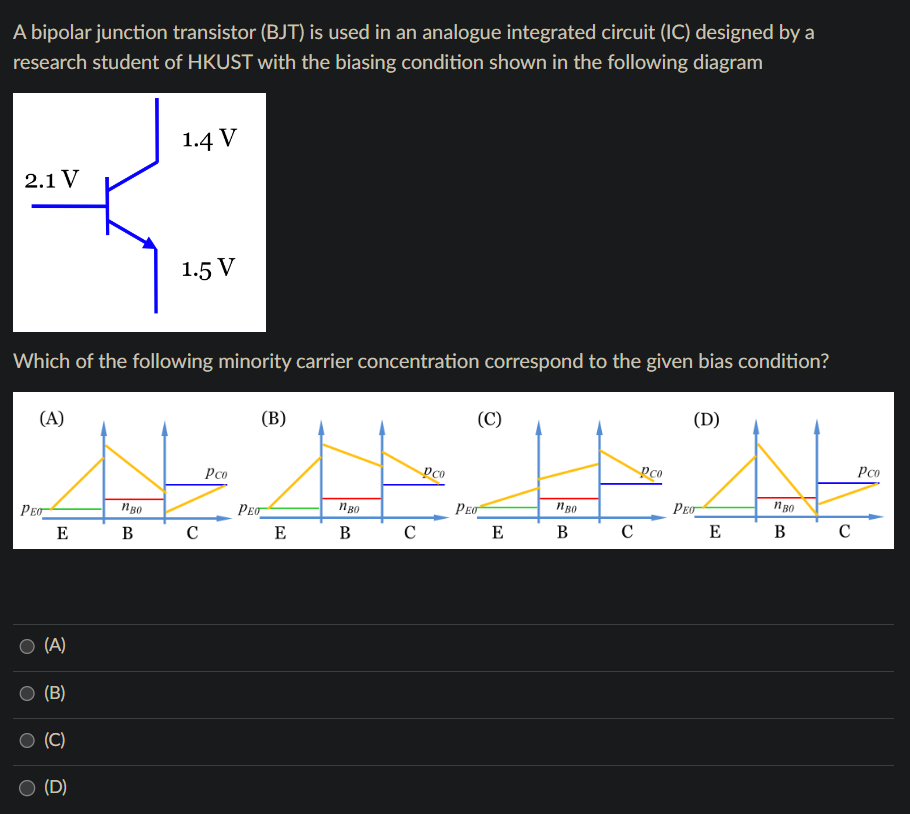 Solved A bipolar junction transistor (BJT) ﻿is used in an | Chegg.com