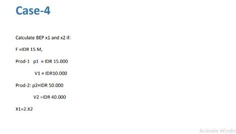 Solved Calculate BEP ×1 and ×2 if: F=IDR15M? Prod-1 | Chegg.com