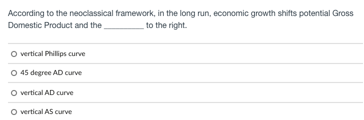 Solved According to the neoclassical framework, in the long | Chegg.com