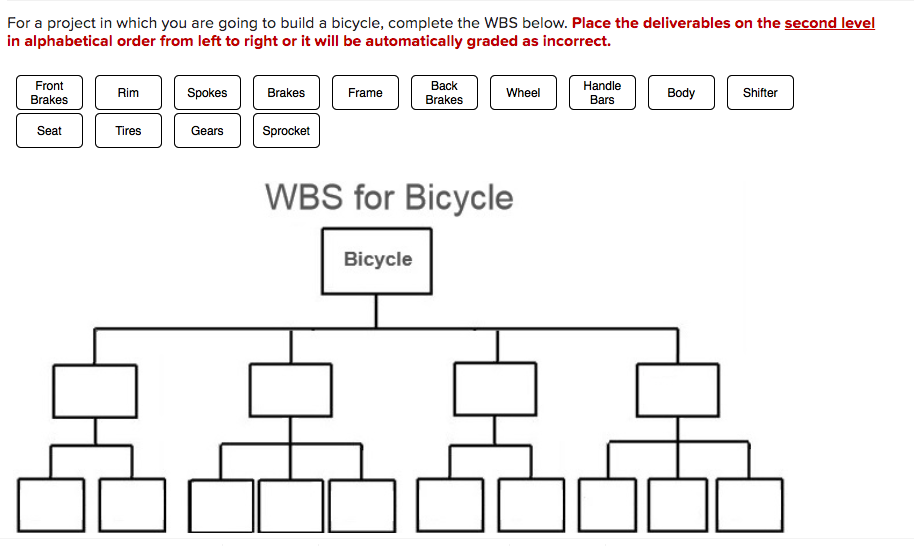 Solved For a project in which you are going to build a | Chegg.com