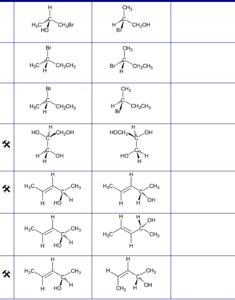 Solved Part D. Do the two structures A and B of each pair | Chegg.com