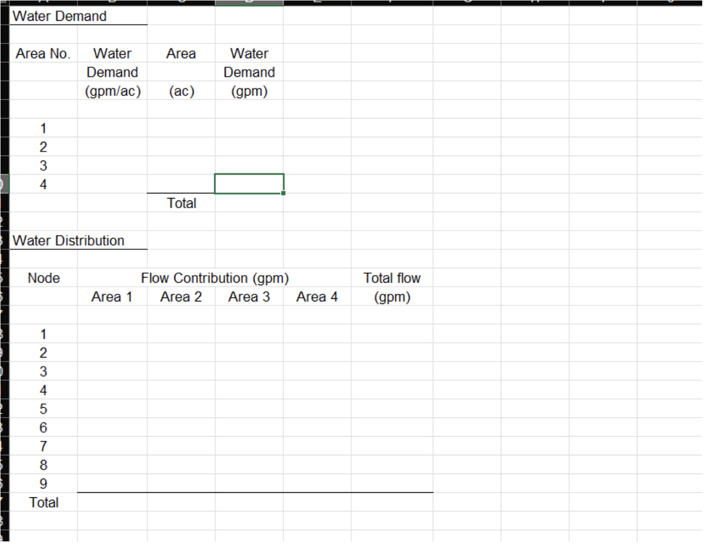 Solved I am confused on how to get the numbers for the | Chegg.com