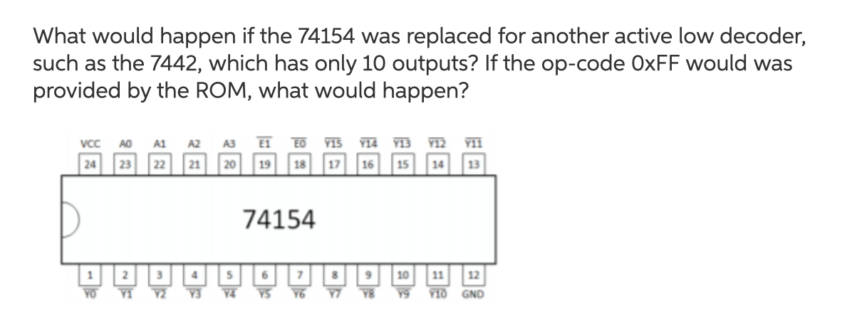 Solved What would happen if the 74154 was replaced for | Chegg.com