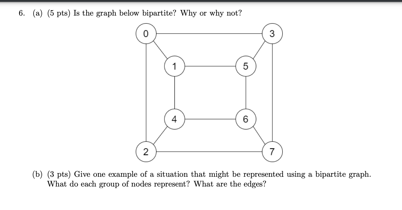 Solved 6. (a) (5 pts) Is the graph below bipartite? Why or | Chegg.com