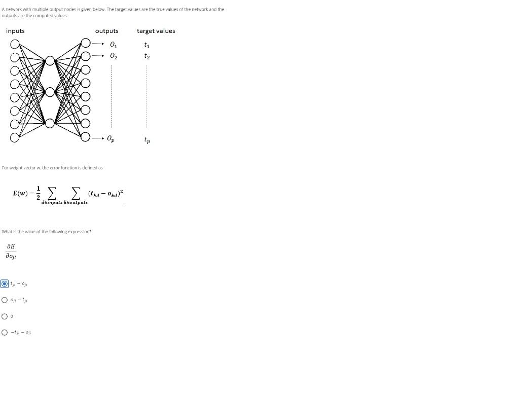 Solved A nelwork with multiple output nodes is given below. | Chegg.com