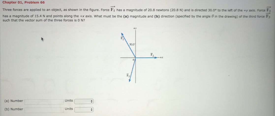 Solved Chapter 01, Problem 66 Three forces are applied to an | Chegg.com