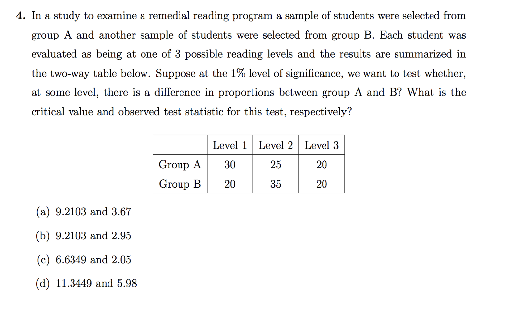 Teach child how to read: Remedial Reading Program Sample