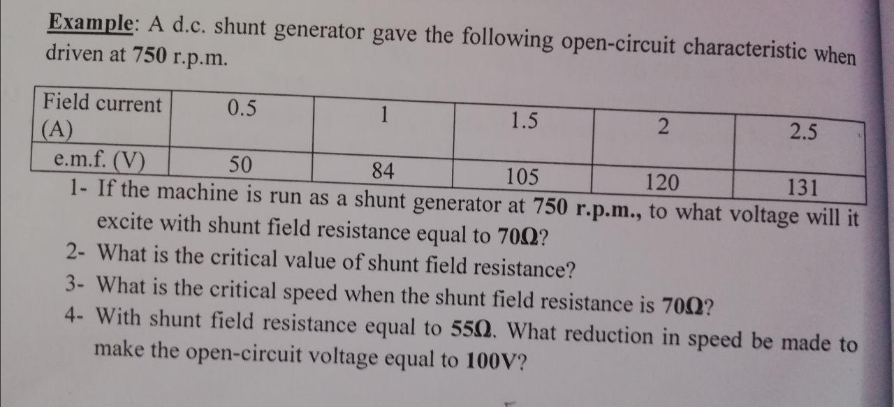 Solved Example: A d.c. shunt generator gave the following | Chegg.com