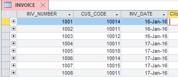 Solved Use the SalesCo Access database to answer the follow | Chegg.com