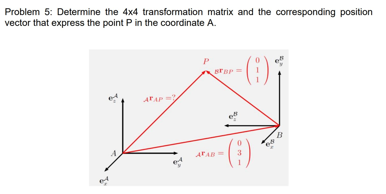 Solved Problem 5: Determine the 4x4 transformation matrix | Chegg.com