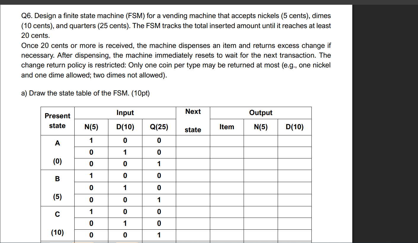 Solved Q6. ﻿Design a finite state machine (FSM) ﻿for a | Chegg.com
