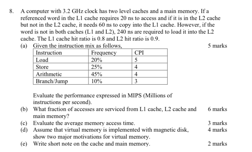 Solved A computer with 3.2GHz clock has two level caches and | Chegg.com