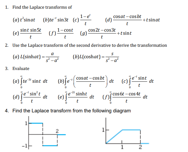 Solved (a)tºsinat (b)te“ sin3t (che 1. Find the Laplace | Chegg.com