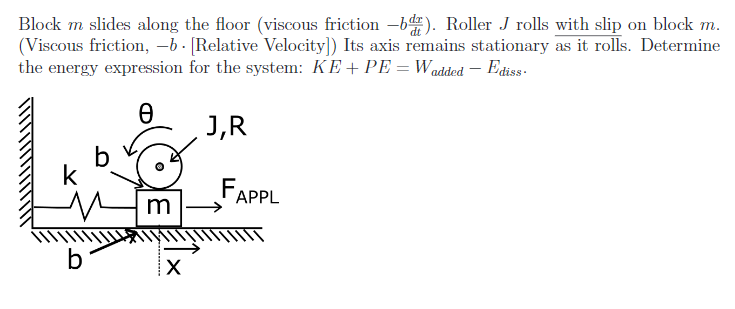 Solved Block m slides along the floor (viscous friction | Chegg.com