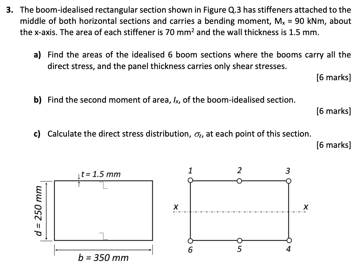 Solved The boom-idealised rectangular section shown in | Chegg.com