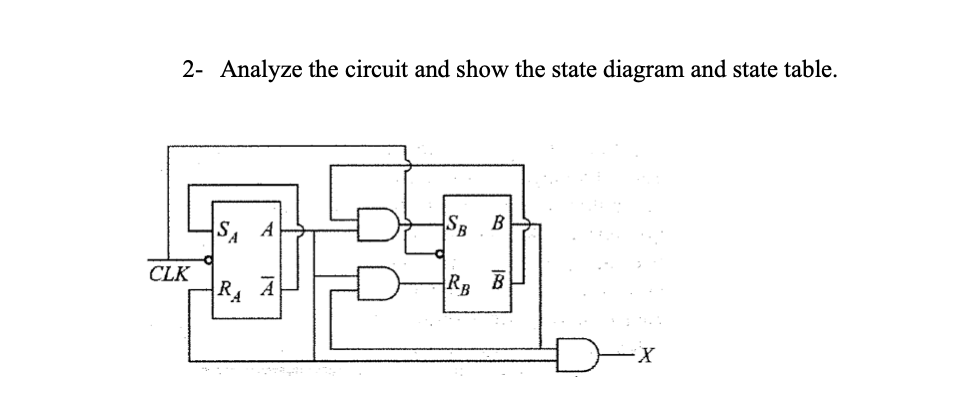 Solved 2- Analyze the circuit and show the state diagram and | Chegg.com