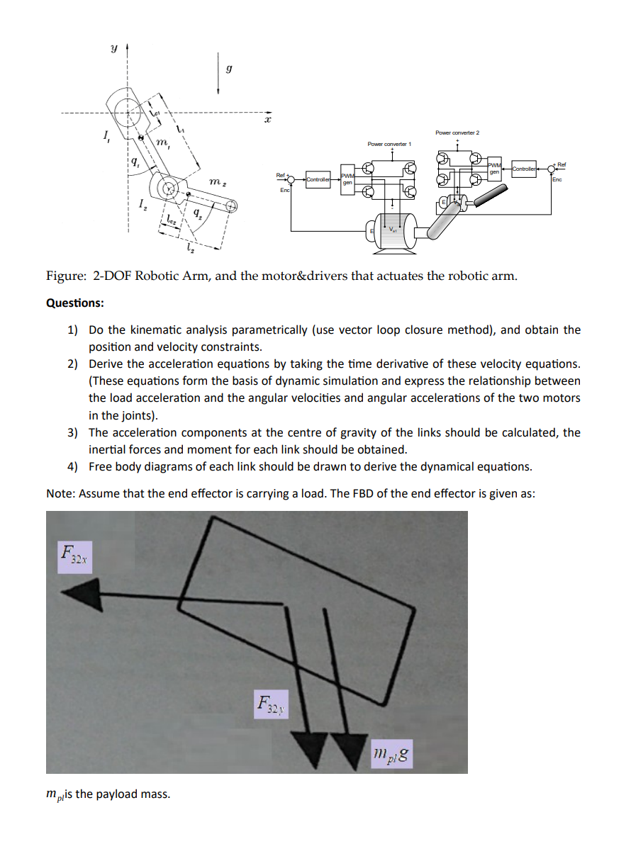 Dynamics of Machinery Homework 1 The paper aims to | Chegg.com